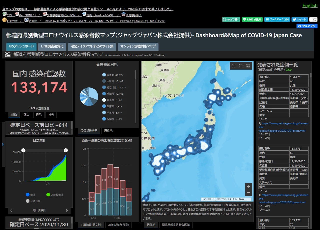 FireShot Capture 572 – 都道府県別新型コロナウイルス感染者数マップ Coronavirus COVID-19 Japan Case (2019-nCoV)_ – gis ...